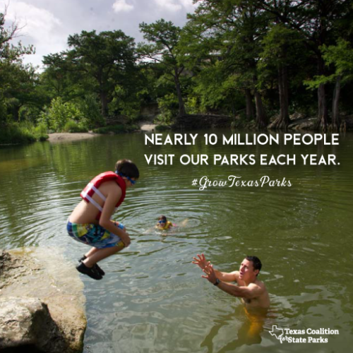 Social Media Toolkit - Texas Coalition for State Parks